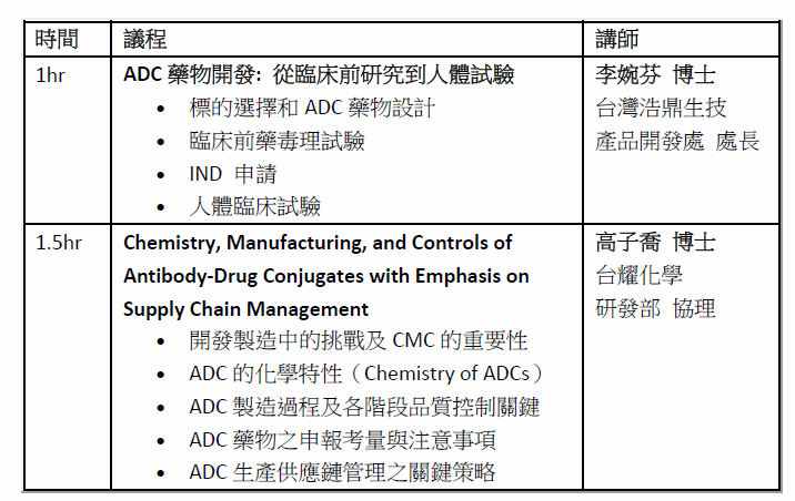 生物技術開發中心 | 【DCB生技產業學院】抗體藥物複合體（ADC）開發挑戰與策略：臨床試驗與開發製造（CMC）管理